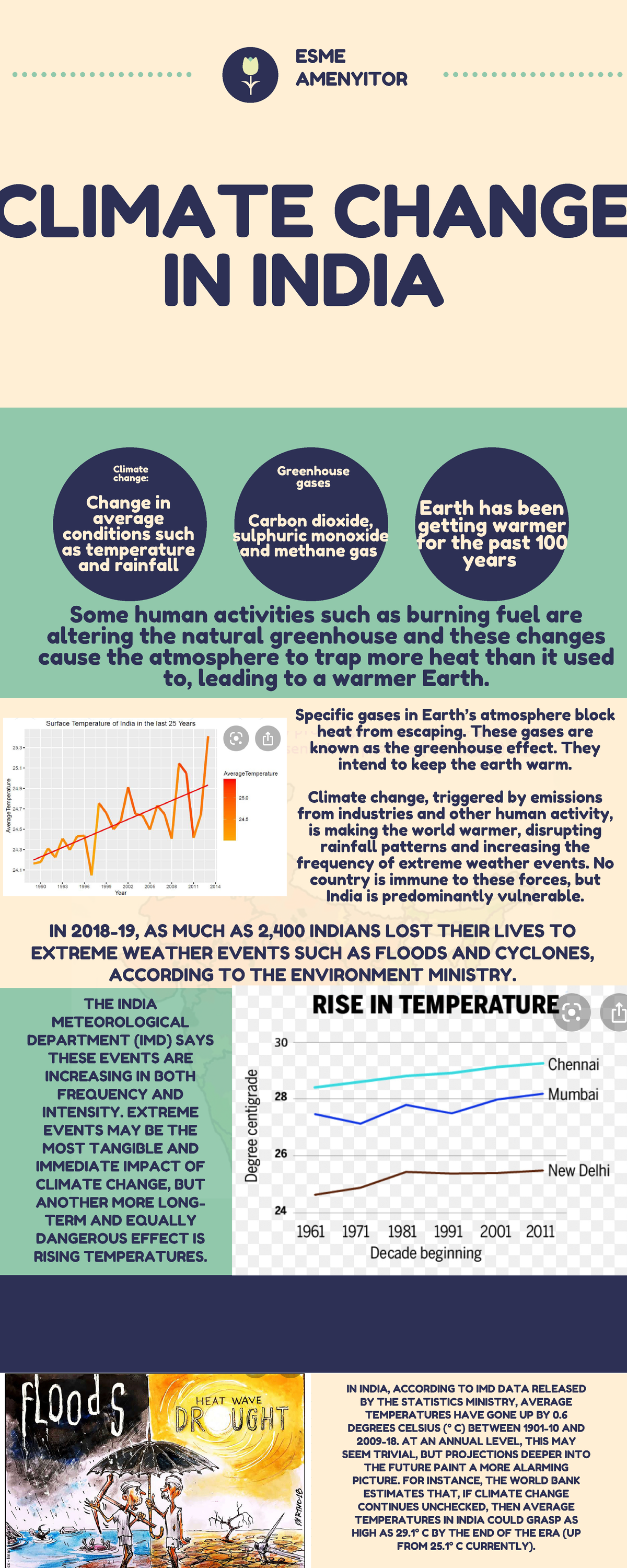 Infographic concerning climate change - IN INDIA, ACCORDING TO IMD DATA ...