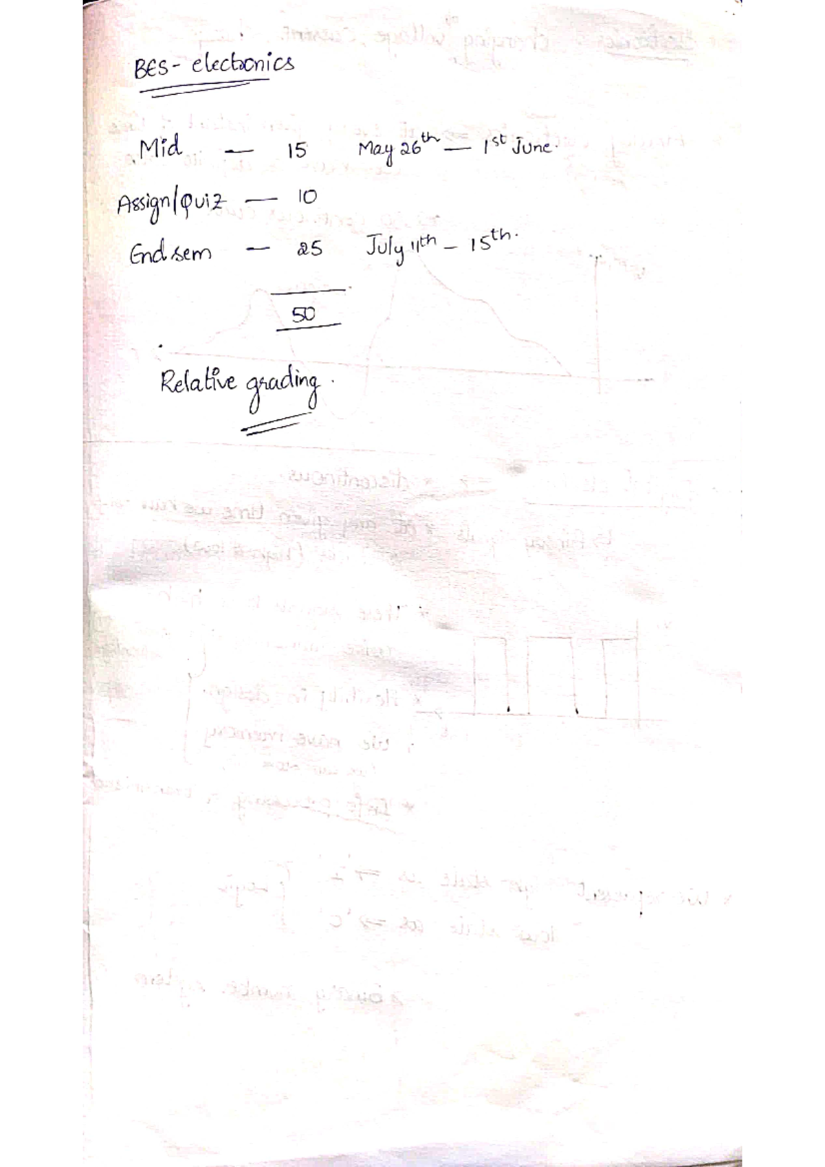 BES EC Notes - This is a lecture note of mine - Electronic Circuits II ...