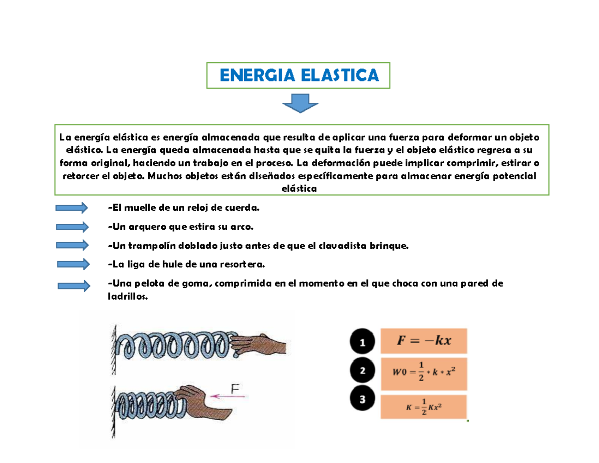 Energia Elastica - asda - ENERGIA ELASTICA La energía elástica es ...
