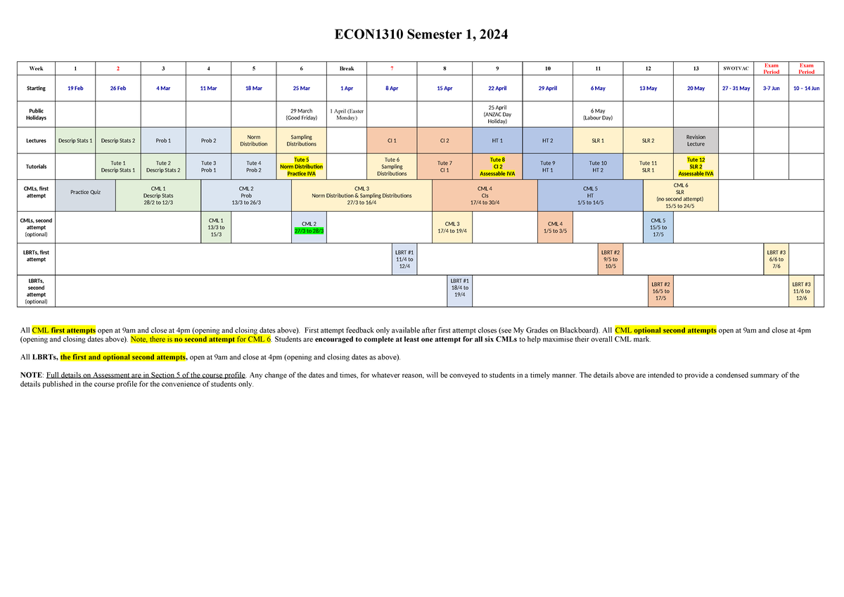 Activities Timeline ECON1310 - S1 2024 v1 - ECON1310 Semester 1, 2024 ...