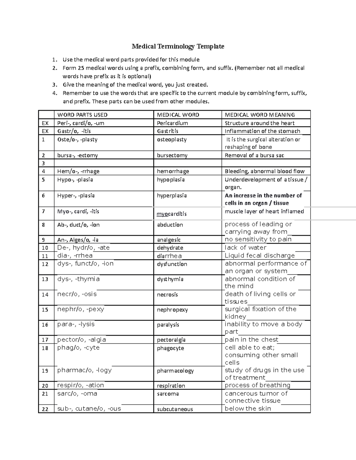 Mod1Med Terms - Medical Terminology Template Use the medical word parts ...