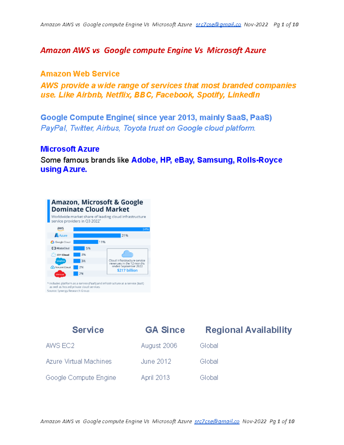 Amazon AWS vs Google compute Engine Vs Microsoft Azure 30Nov2022 SRC ...
