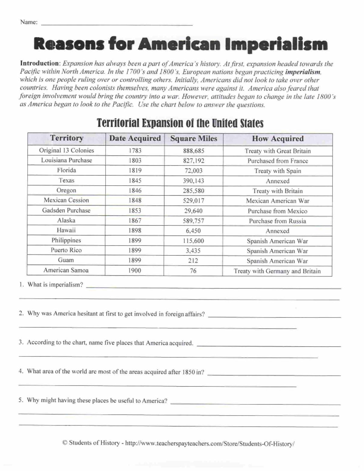 Abigail Johnson - Reasons for Imperialism - North High School - Studocu