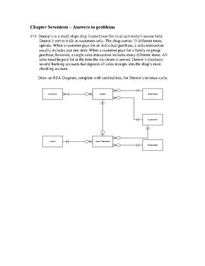 Ch 19 Database Design Using THE REA DATA Model - CHAPTER 19 DATABASE ...