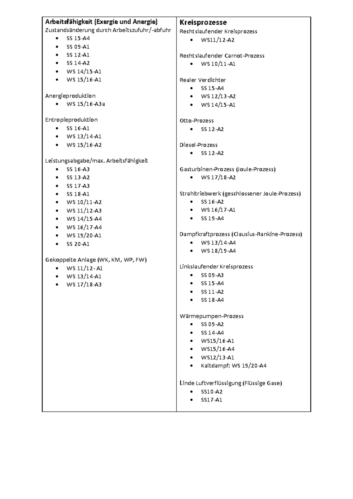 Aufgabenübersicht - Arbeitsfähigkeit (Exergie und Anergie ...