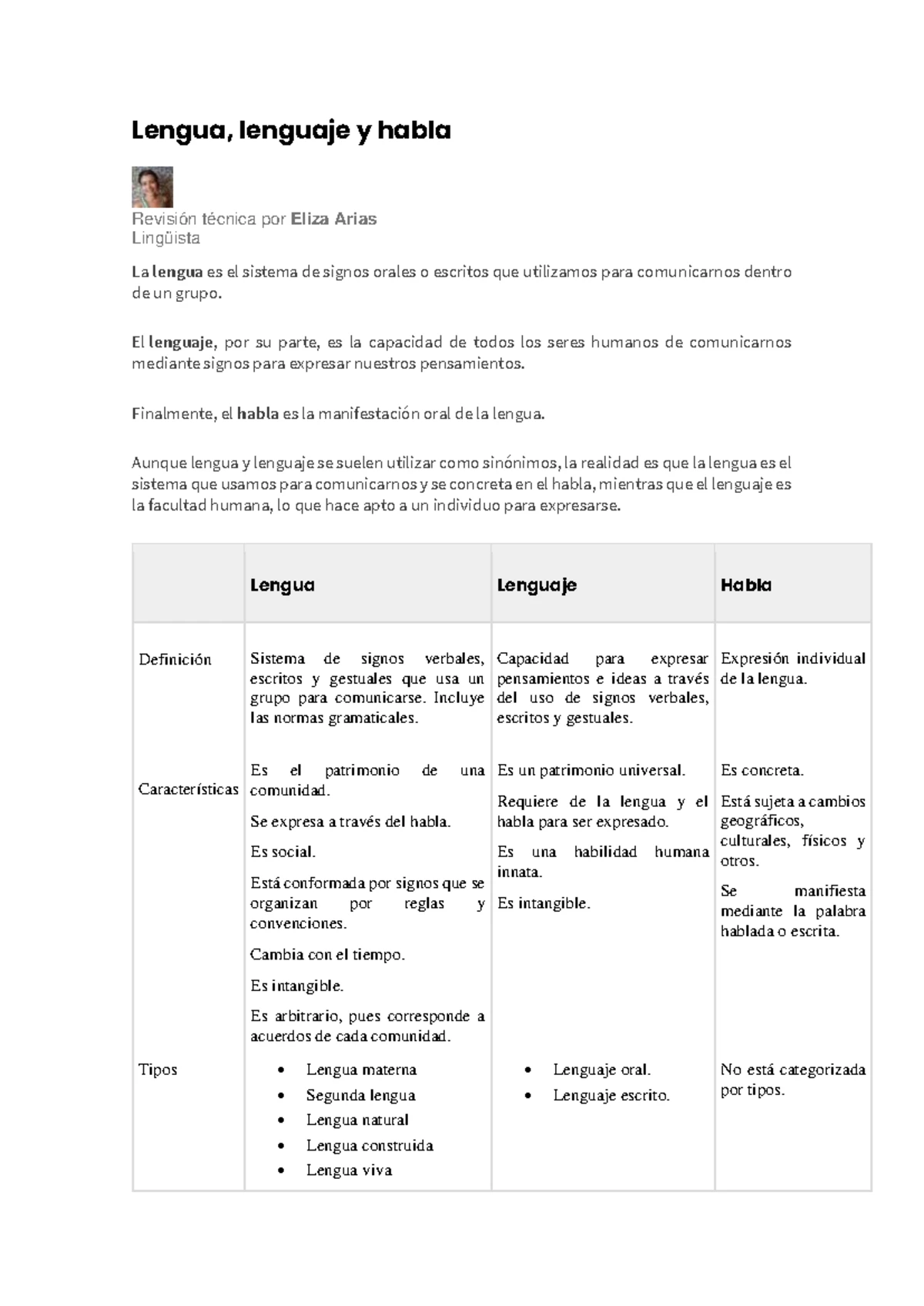 linguistica española Tipos de lenguaje y lengua y habla conceptos ...