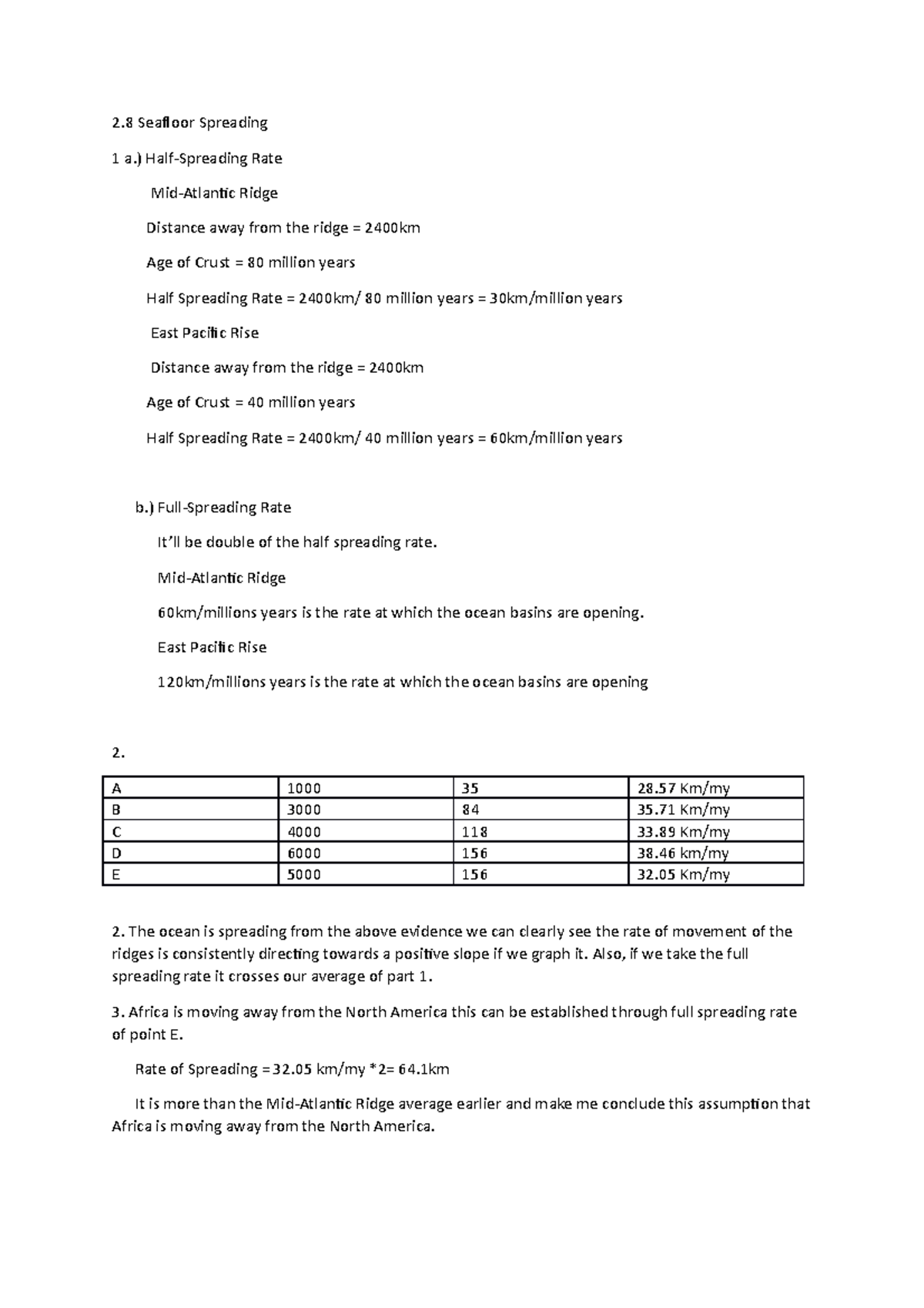2.8 Geo - Assignment - 2 Seafloor Spreading 1 a.) Half-Spreading Rate Mid-Atlantic Ridge ...