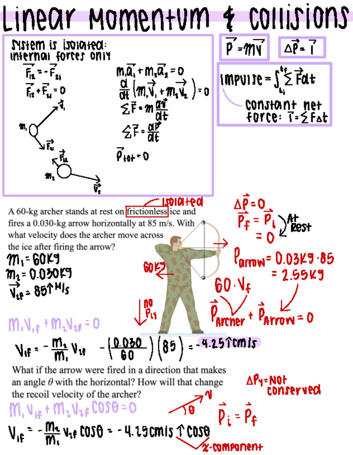 Chapter 9 Notes - General Physics 1, Professor Voetberg Frederick ...