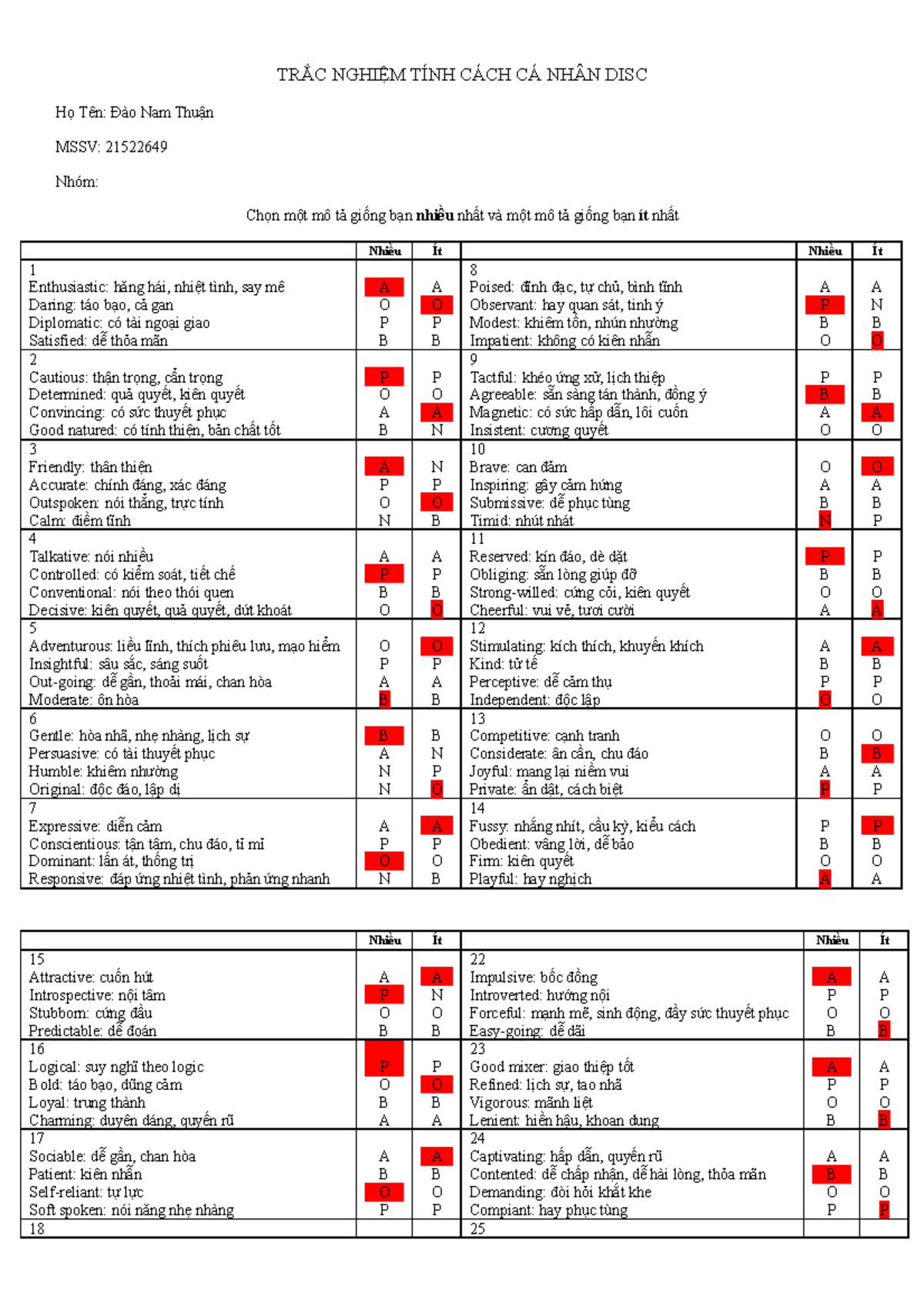 KNNN DISC - Bai kiem tra tinh cach ca nhan. KNNN SS004 - TRẮC NGHIỆM ...