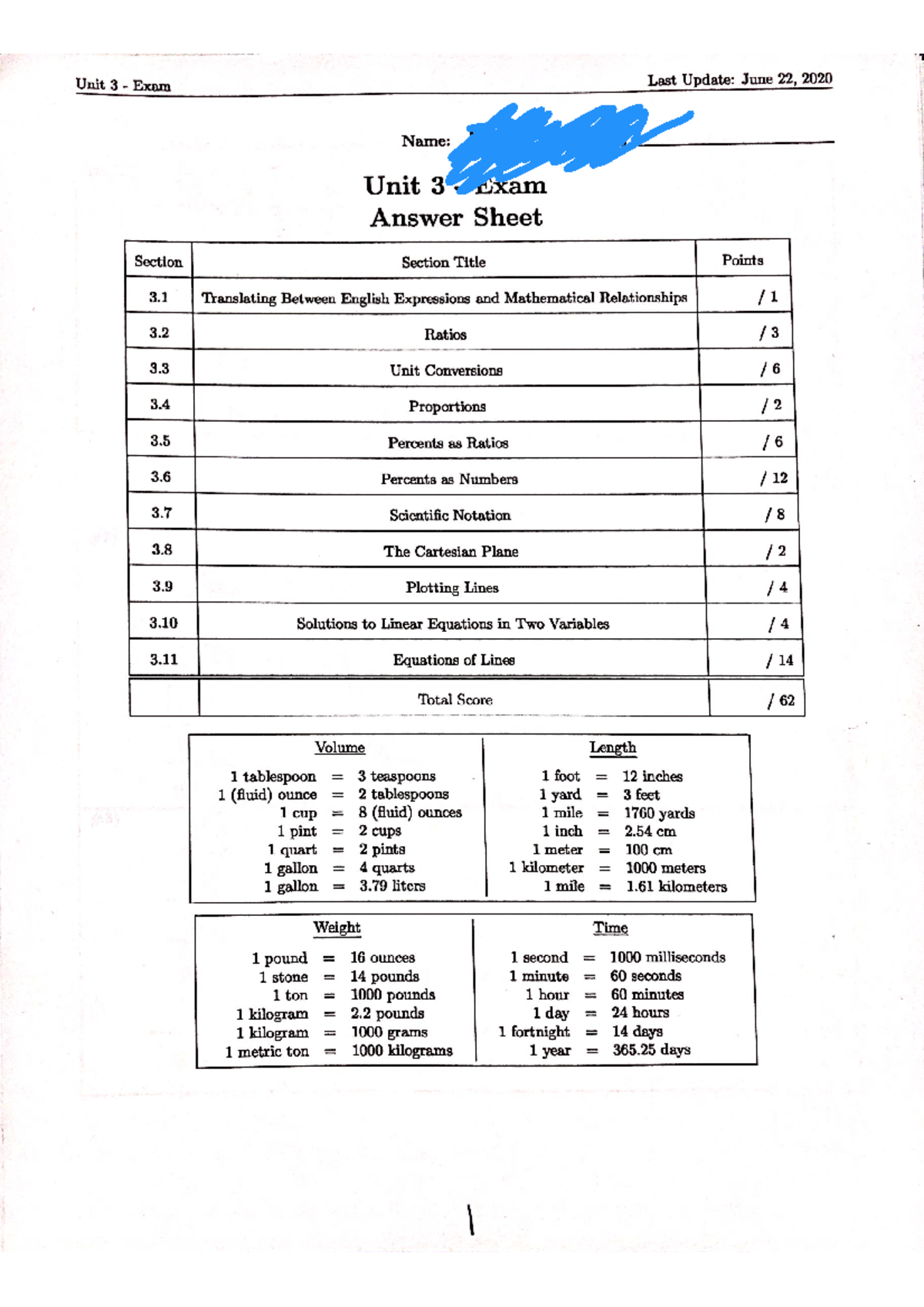 LCRUnit 3exam - Last chance review unit 3 exam notes - MATH 95 - Studocu