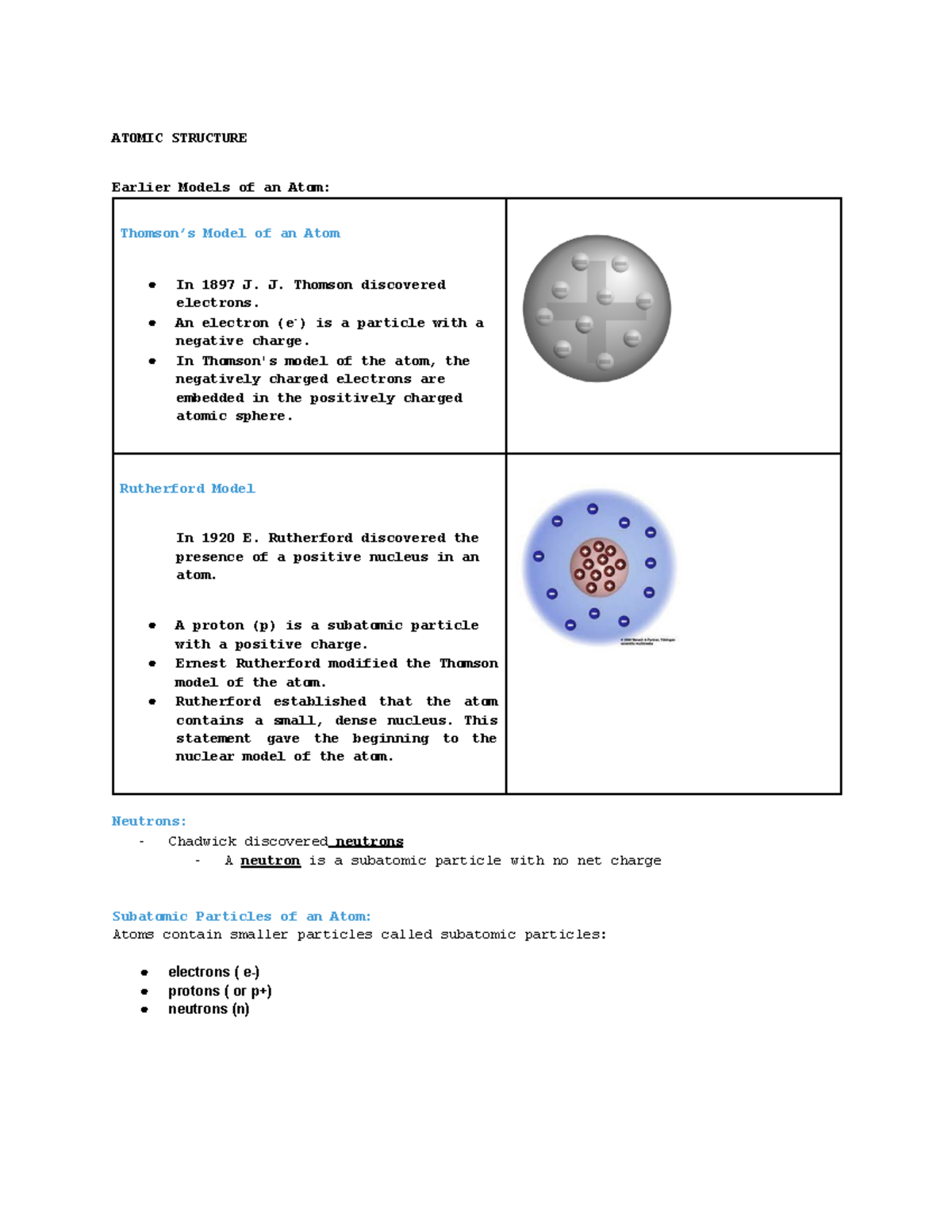 EXAM GUIDE Atomic Structure-2 - ATOMIC STRUCTURE Earlier Models of an Atom: Thomson’s Model of ...