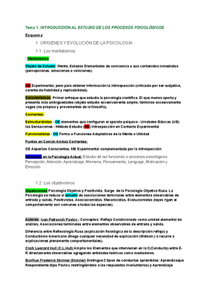 Resumen Intro - INTRODUCCIÓN A LA PSICOLOGÍA, EDUARDO COSACOV Capítulo ...