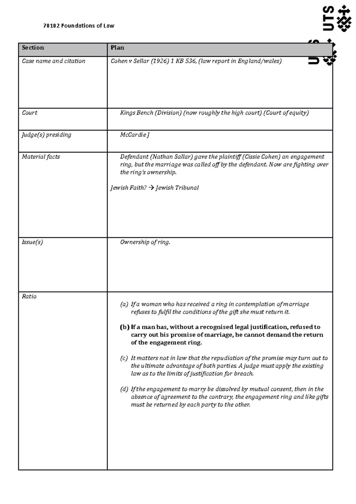In class exercise 2 (filled in template) - 70102 Foundations of Law ...