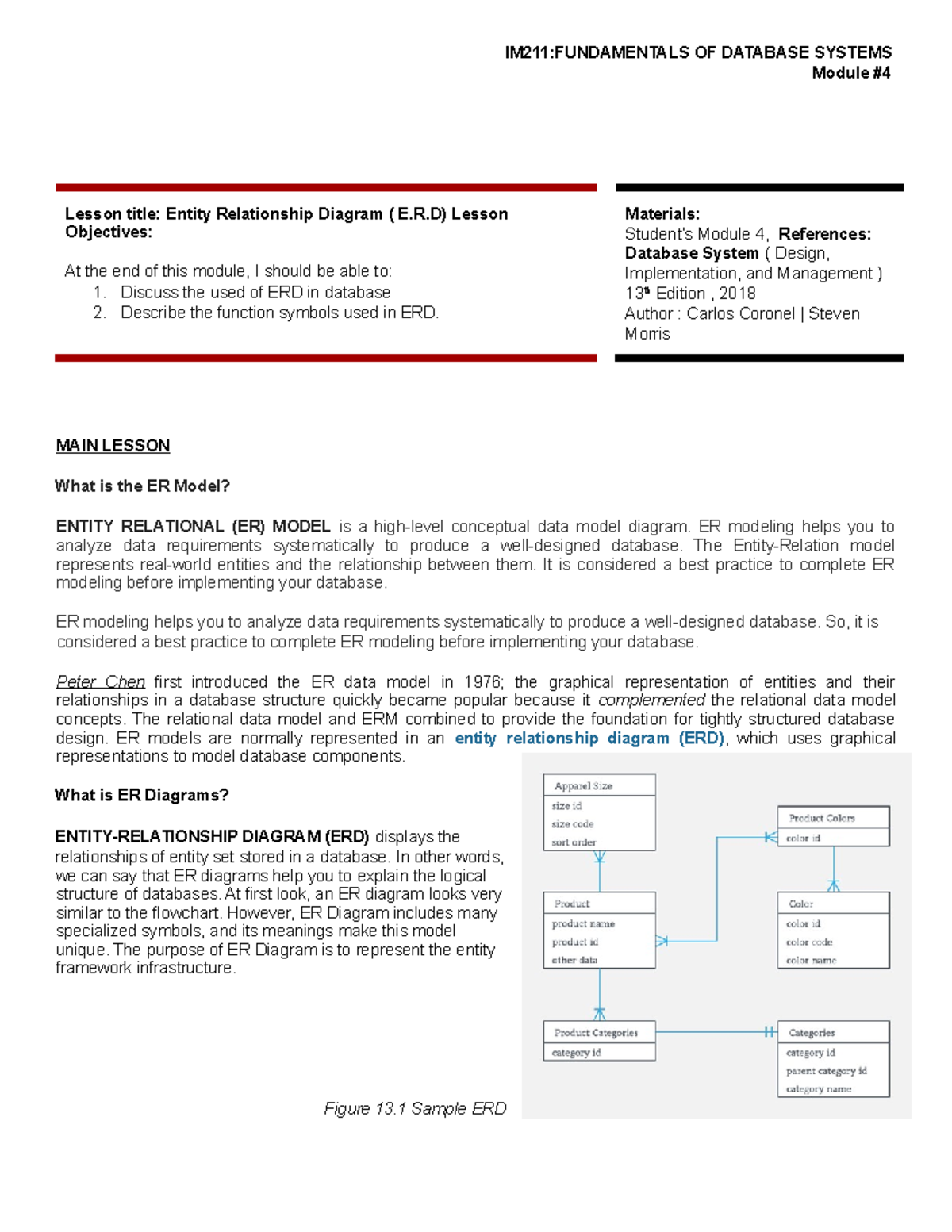 Module 4 - Module # Lesson title: Entity Relationship Diagram ( E.R ...