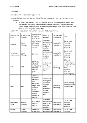 PROJ6018 Key Learning Resources Final - Key Resources The following ...
