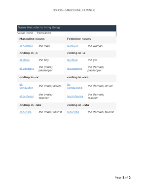 Spanish nouns 2 - Spanish nouns Gender Spanish nouns may be masculine ...