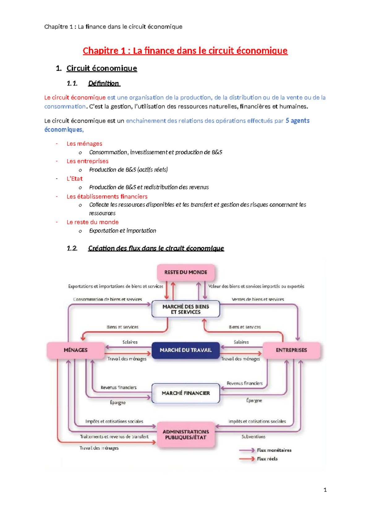 Chapitre 1 - Cours - Chapitre 1 : La finance dans le circuit économique 1. Circuit économique 1 ...