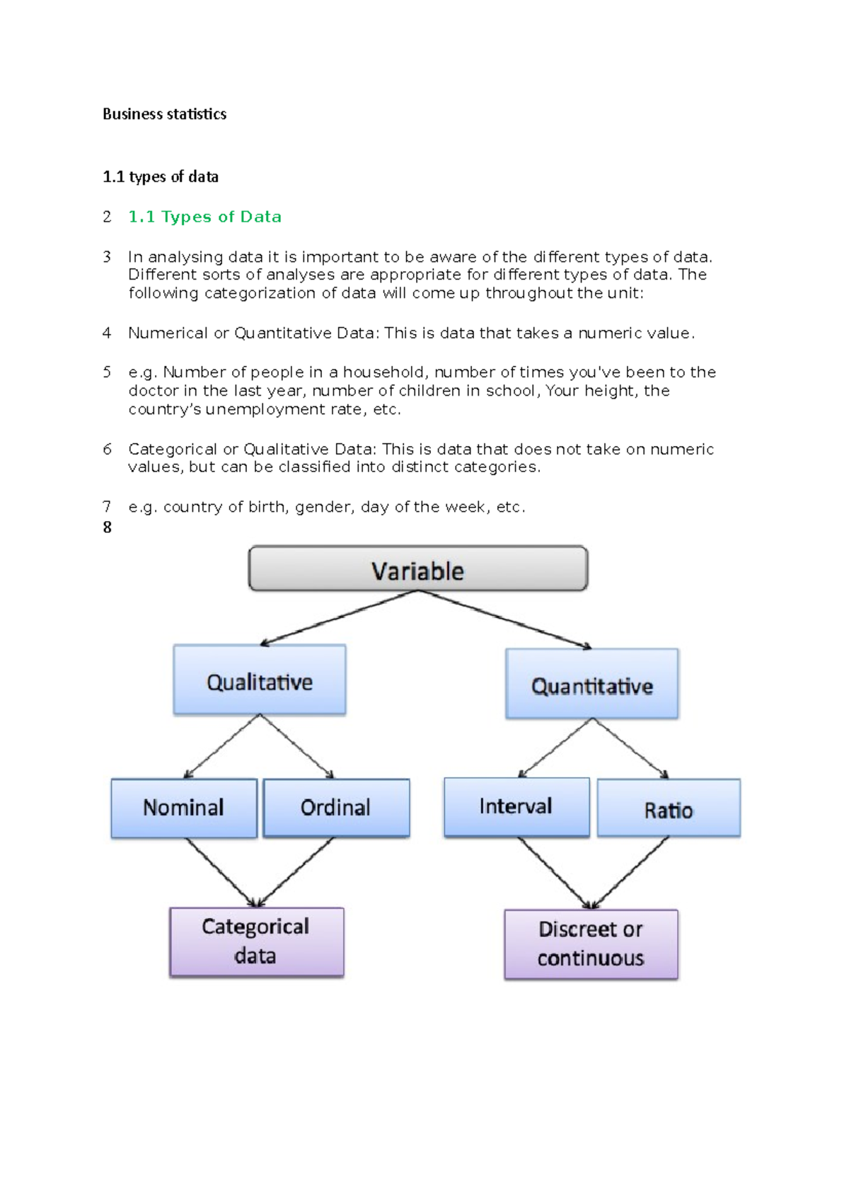 Week 1 - WEEK 1 - Business statistics 1 types of data 2 1 Types of Data ...