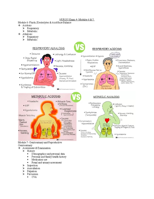 Pharmacokinetics Administering Otic Medications Ati Nursing Skill
