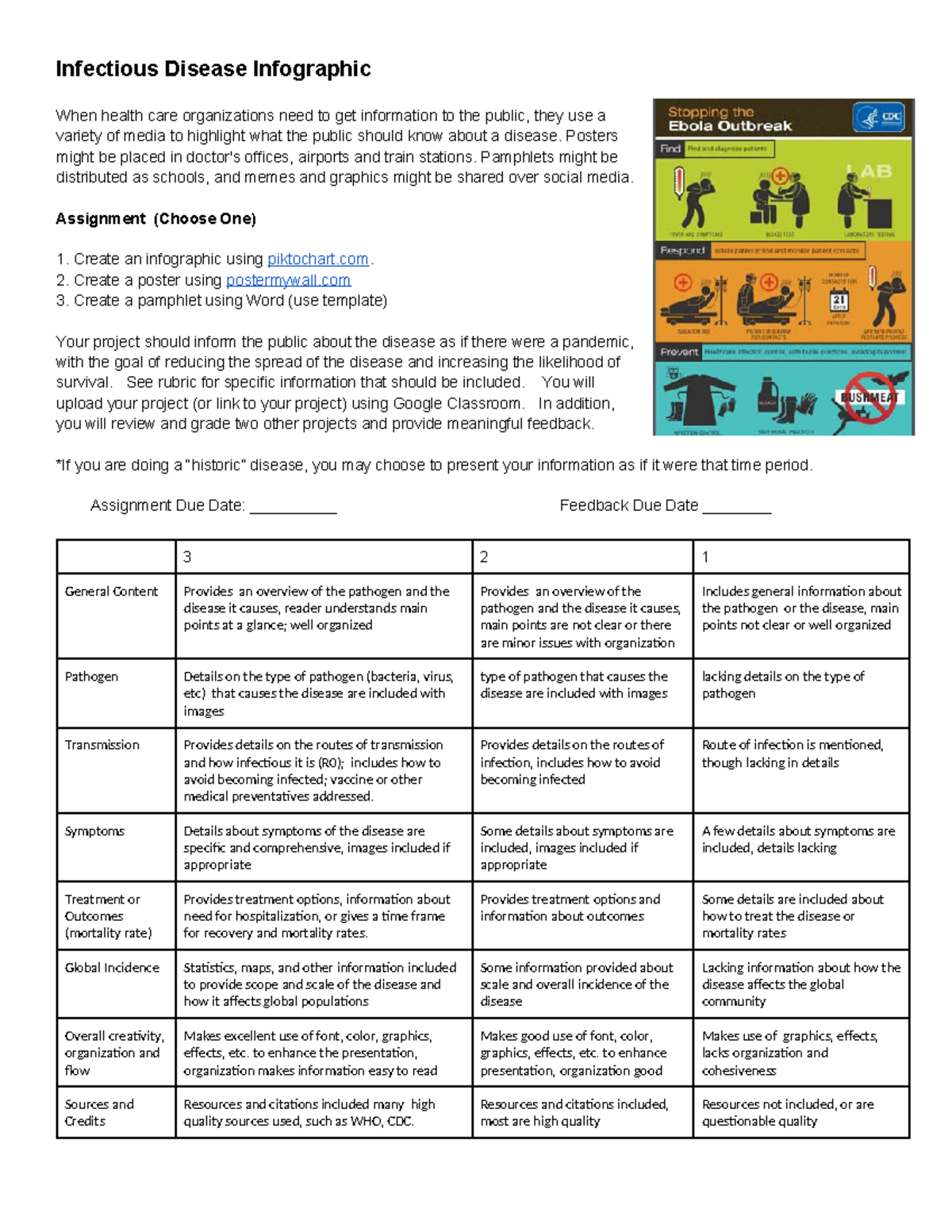 + Disease Infographic - Alocation - Infectious Disease Infographic When ...