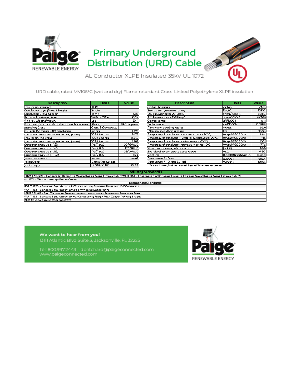 35k V 1500 kcmil full - adfg - Description Units Value Description ...