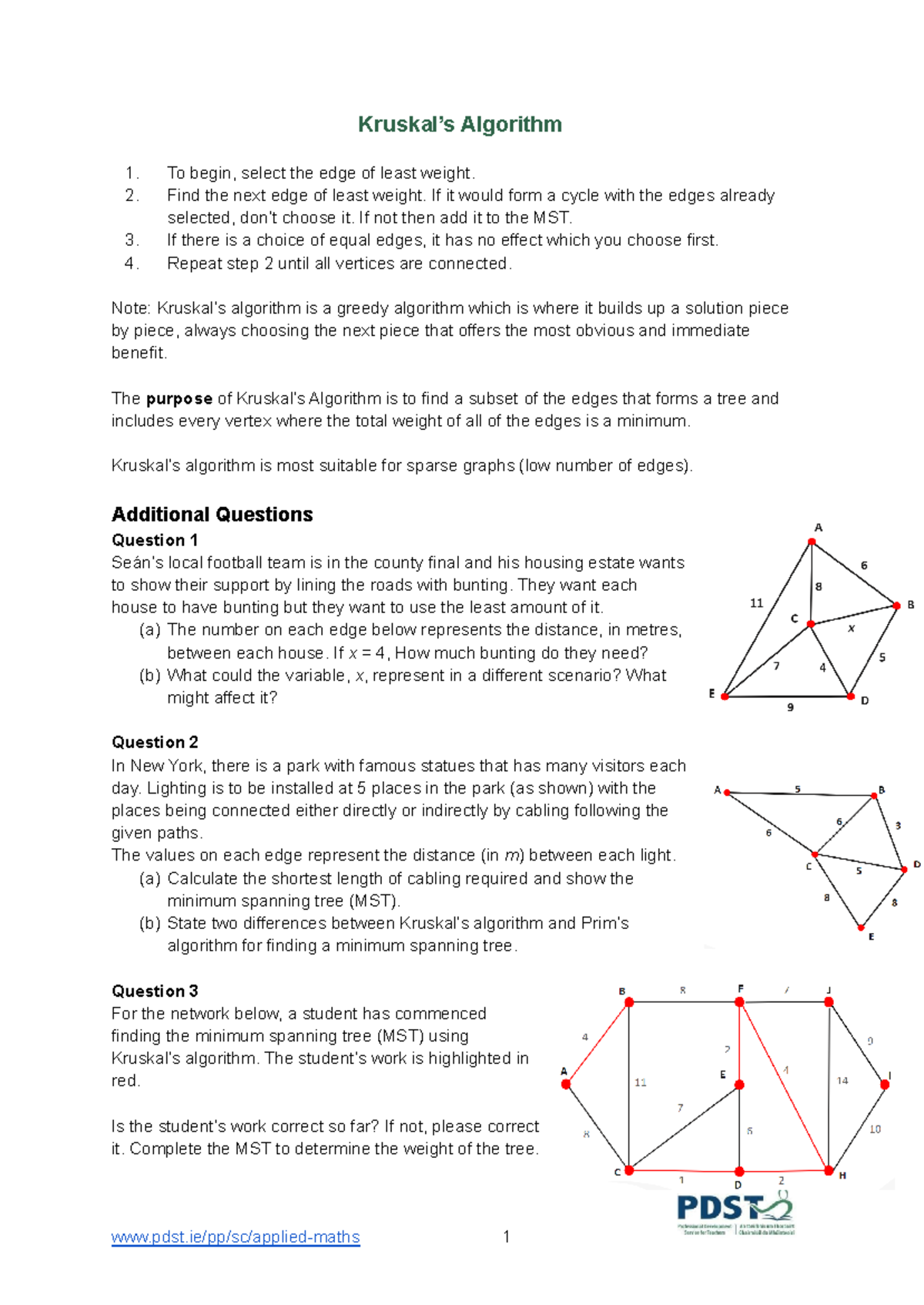 Kruskals Algorithms Alguns Exercícios Sobre O Algoritmo De Kruskal