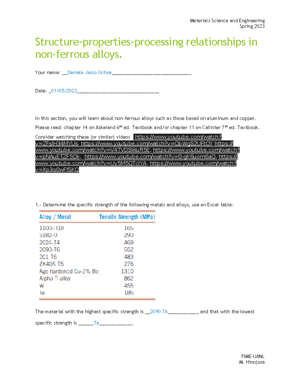 Worksheet Non Ferrous Alloys F 2023 - Spring 2023 Structure-properties ...