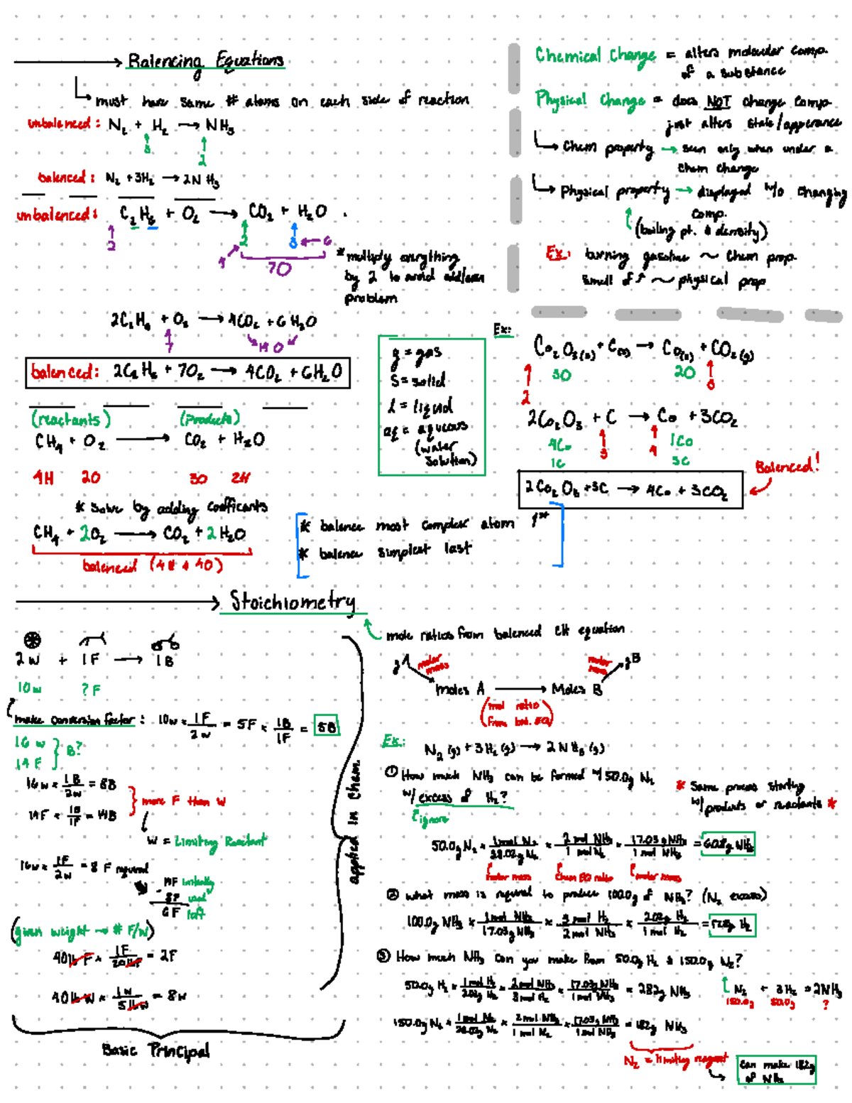 Balancing Equations - Chemical change = alters molecular comp ...