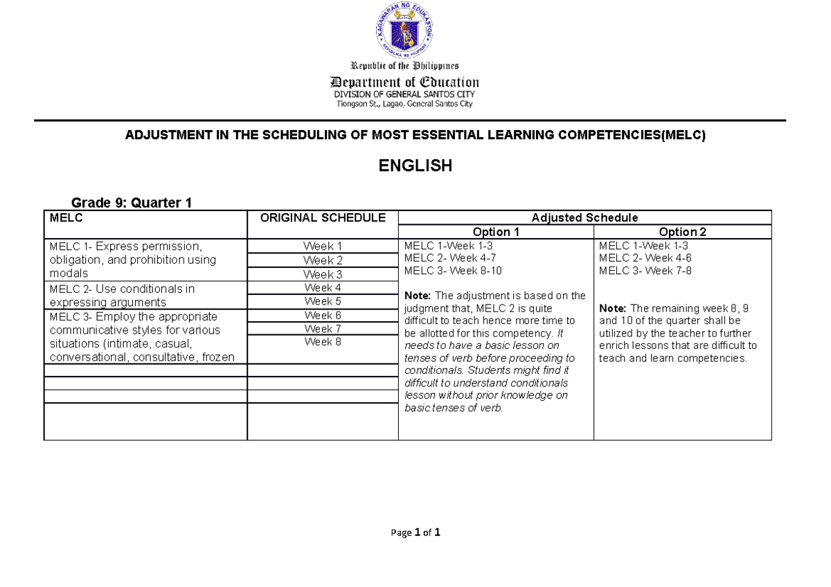 MELC-Adjustment-Template - ADJUSTMENT IN THE SCHEDULING OF MOST ...