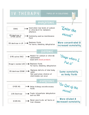 IV Therapy Complications: Symptoms and Treatments Overview - 1V THERAPY ...