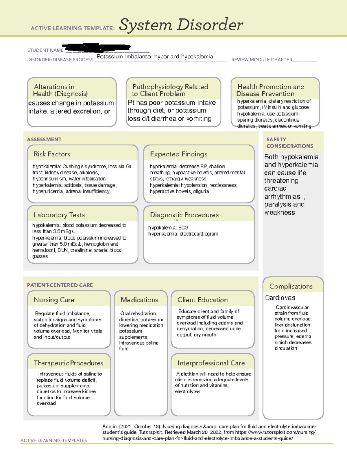 Potassium Imbalance pathomap - ACTIVE LEARNING TEMPLATES System ...