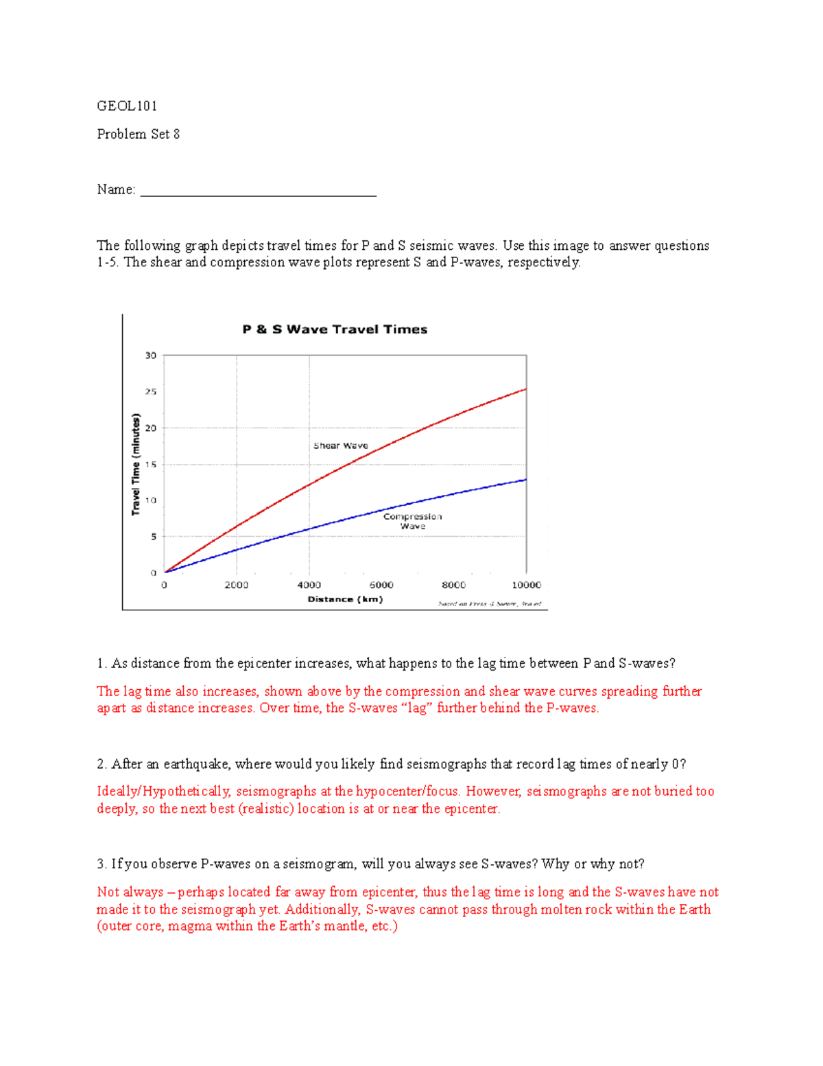Pset8 101 sp23 updated KEY - GEOL Problem Set 8 Name: ________________________________ The ...