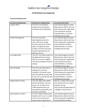 3-2 activity - Hum200 Soomo Module 3 answers - SNHU 107 Module Three ...