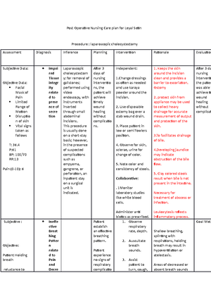 Care-plan compress - AnesthesiaCare Plan - Anesthesia Care Plan ...