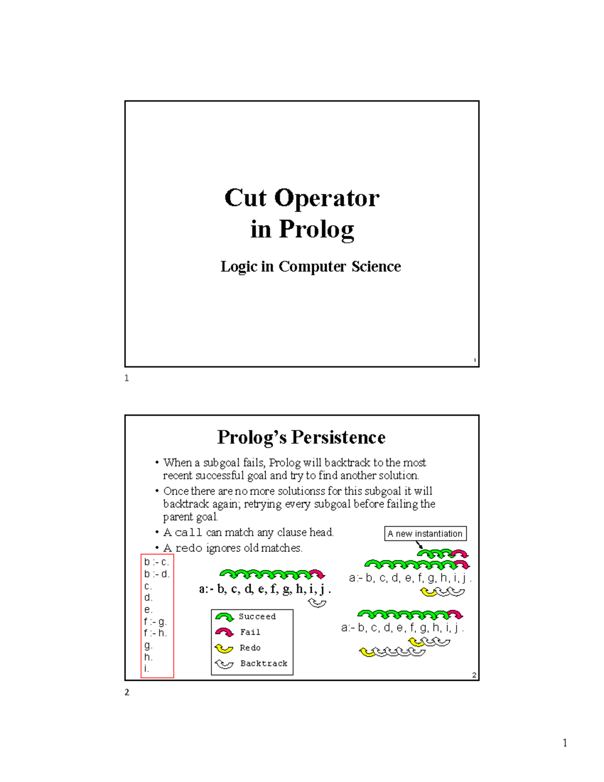 Ch08b-cut - Course work chapter - 1 Cut Operator in Prolog Logic in Computer Science 2 Prolog’s ...