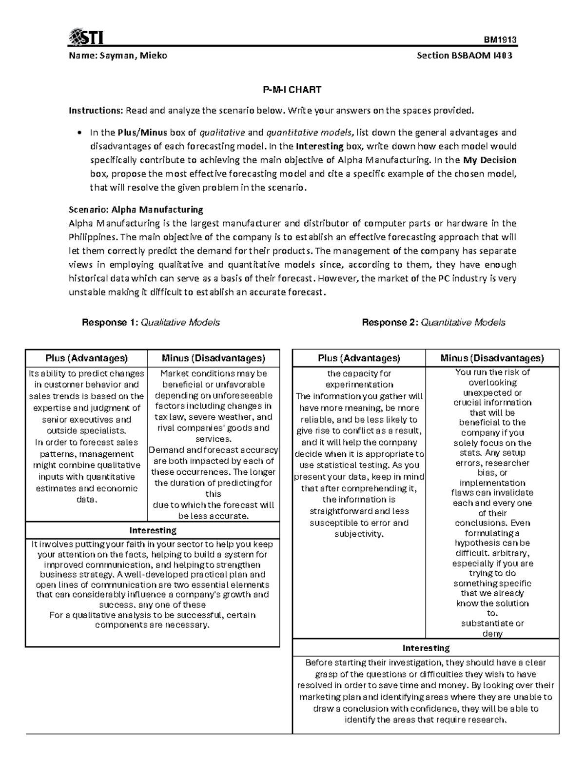 Sayman 04 Activity-1 - Name: Sayman, Mieko Section BSBAOM I P-M-I CHART ...