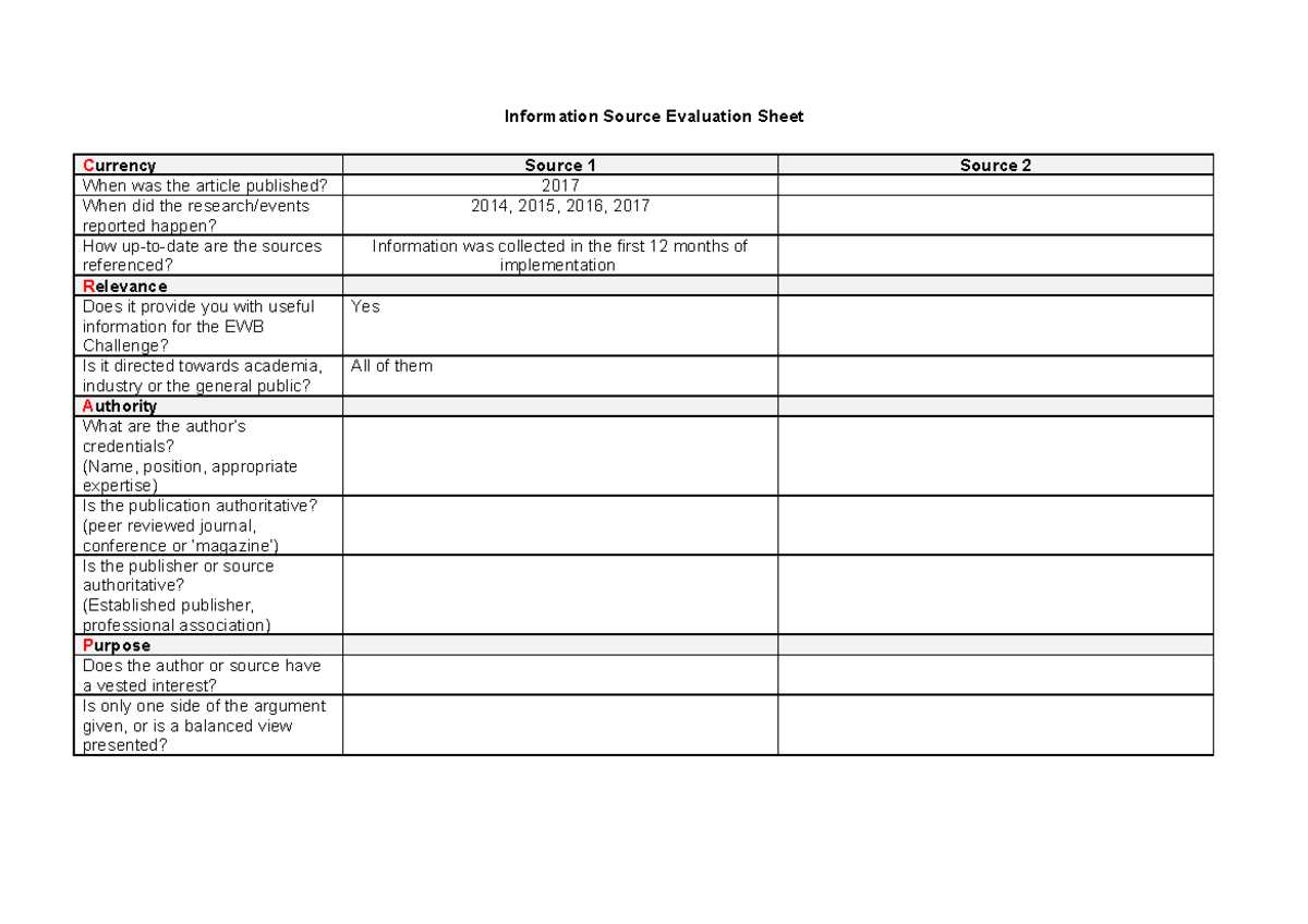Article Evaluation Sheet SPR21 - Information Source Evaluation Sheet Currency Source 1 Source 2 ...