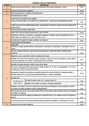 EXÁMEN FÍSICO Circu Precordio - Semana 1: SISTEMA CIRCULATORIO: EXÁMEN ...
