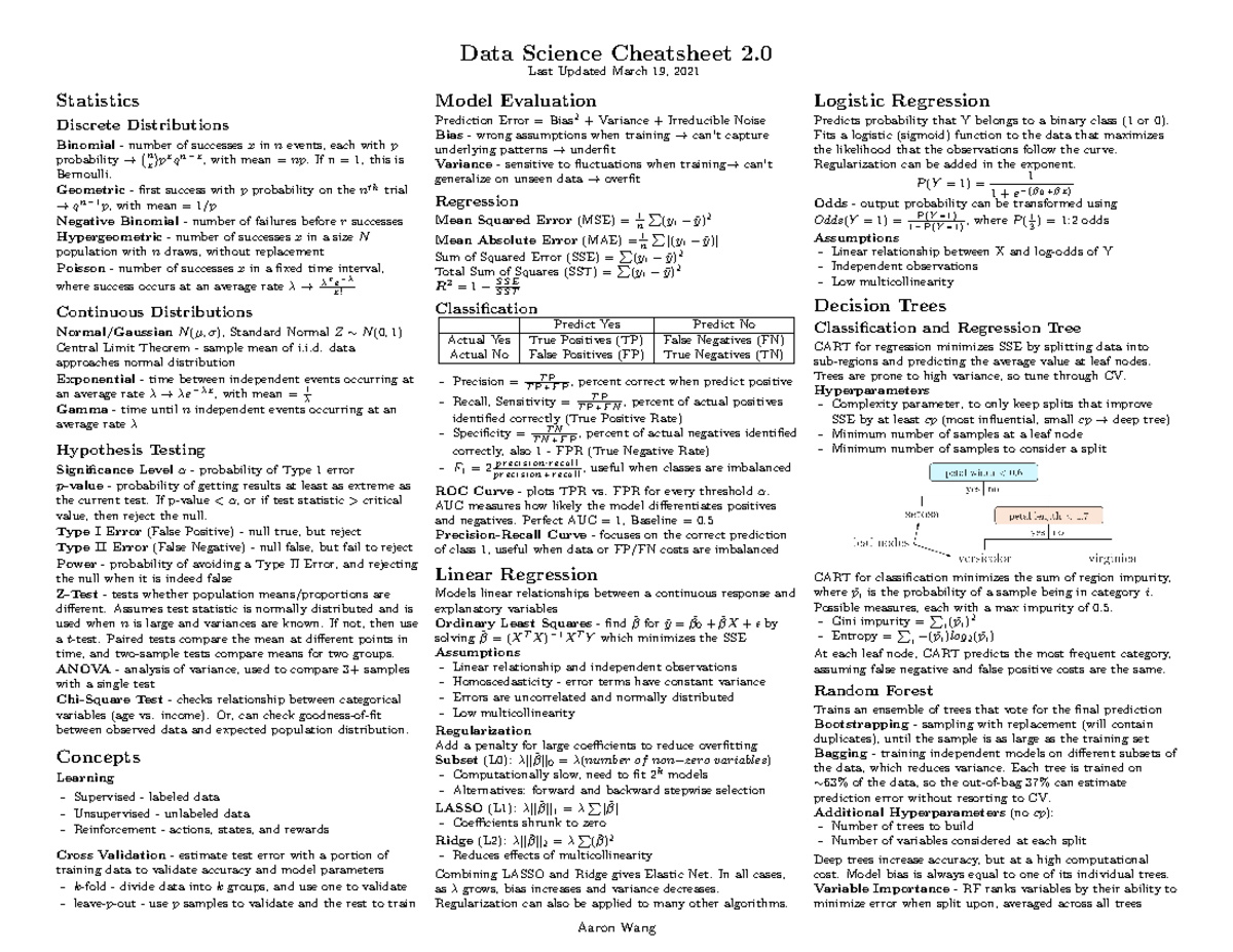 Data Science Cheatsheet - Last Updated March 19, 2021 Statistics Discrete Distributions Binomial ...