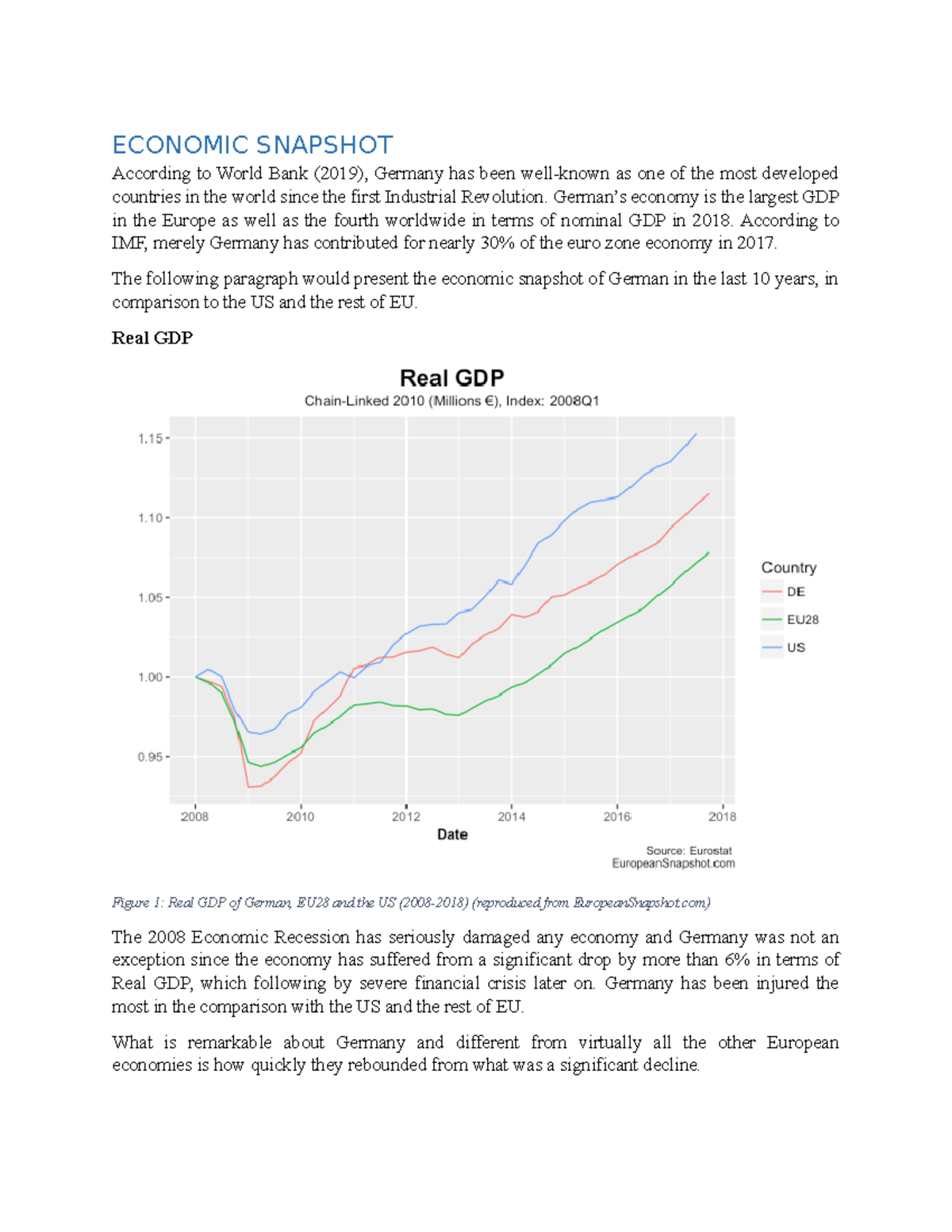 Assignment-3 Khang - Macroeconomics 1 - ECONOMIC SNAPSHOT According to ...