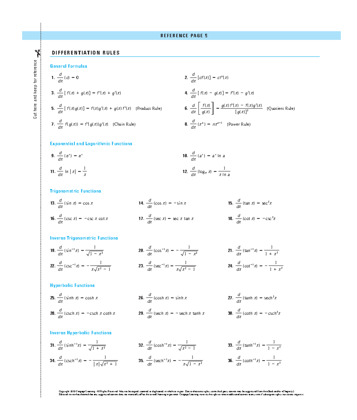 Table-deriv-integral - General Formulas 1. 2. 3. 4. 5. (Product Rule) 6 ...
