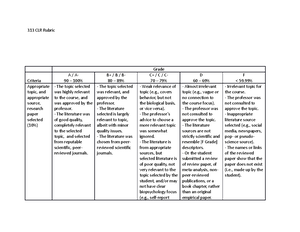 ARA101 midterm notes - MIDTERM PREP PRE-ISLAMIC POETRY 11 The ...