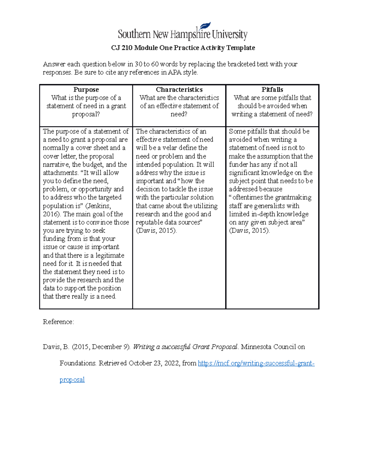 CJ-210 1-2 Practice Activity- Writing an Effective Statement of Need ...