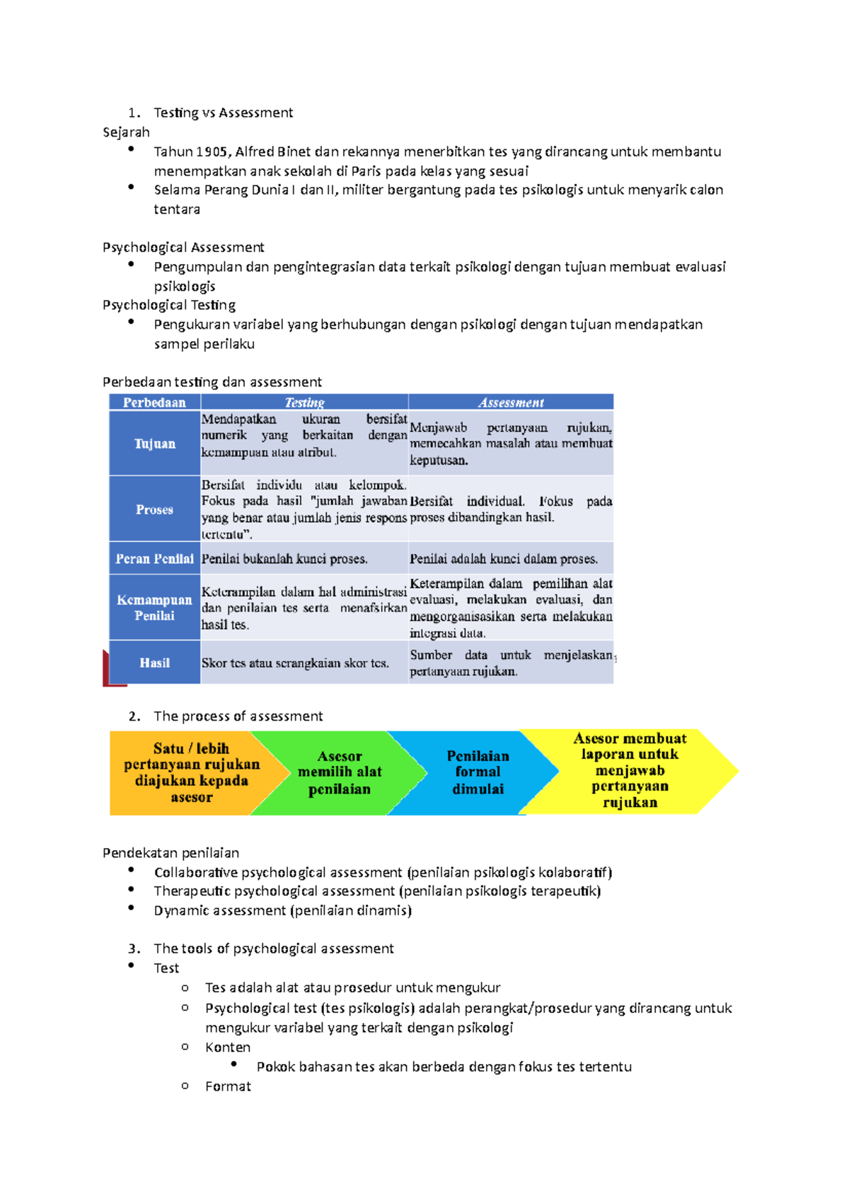 Pengantar Metode Asesmen - Testing vs Assessment Sejarah Tahun 1905 ...