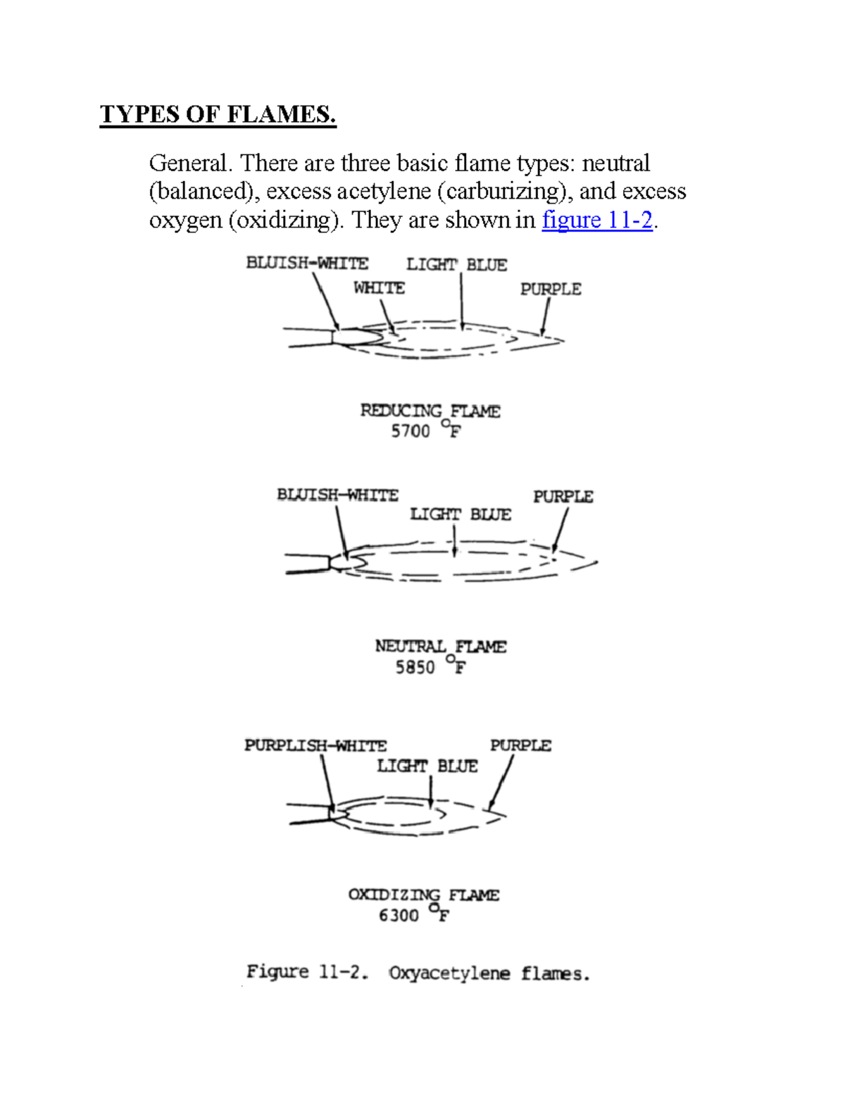 Types OF Flames - welding - TYPES OF FLAMES. General. There are three basic flame types: neutral ...