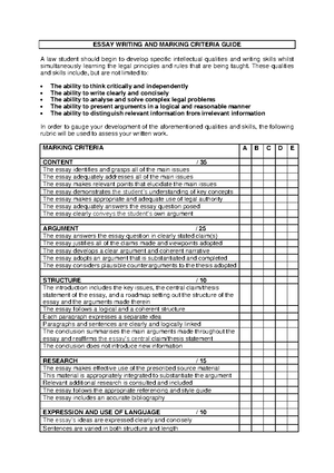 Course Outline Semester 2-5 - Course Convenor: Ibtisaam Ahmed (ibtisaam ...