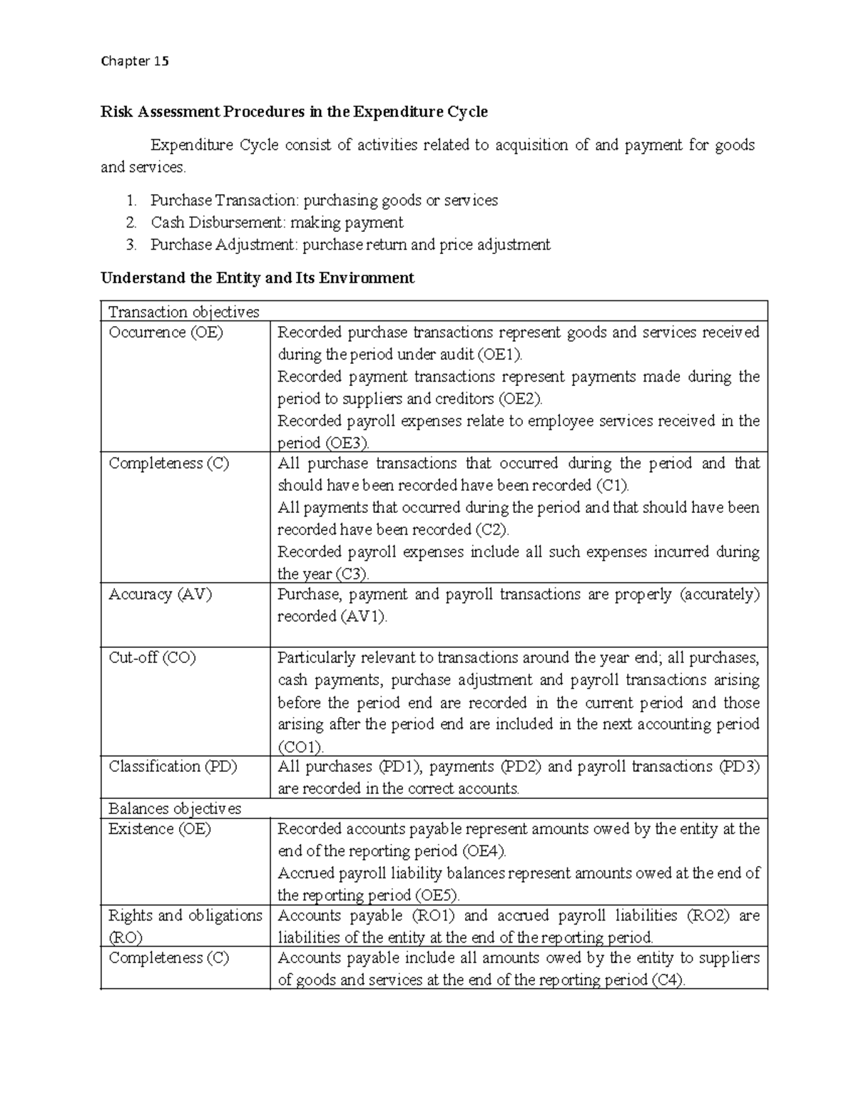 Expenditure-cycle-amp-case-study compress - Risk Assessment Procedures ...