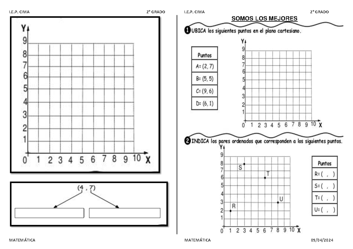 Plano Cartesiano - Matematica - e.g. Geometría - I.E. CIMA 2° GRADO I.E ...
