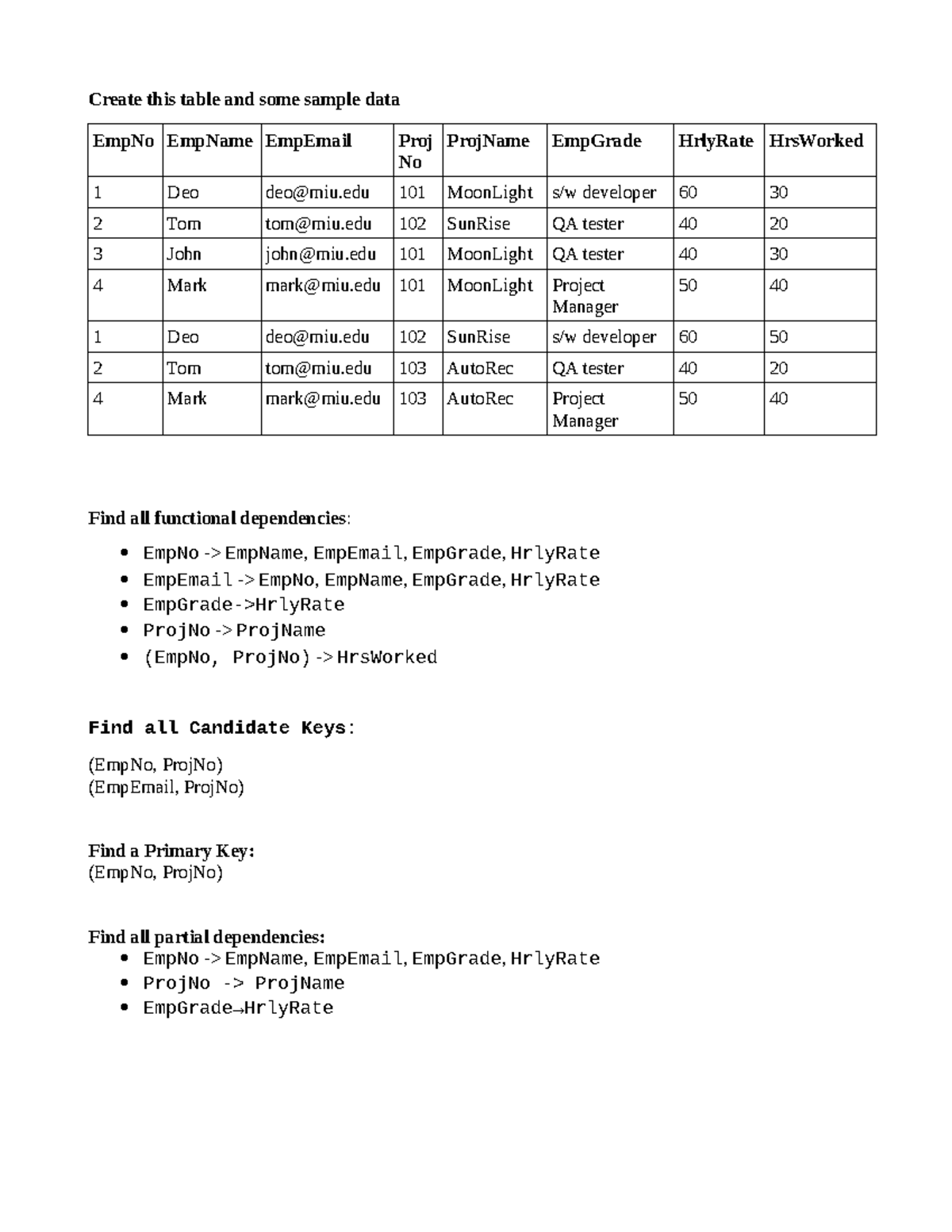 Assignment 5 - database - Create this table and some sample data EmpNo EmpName EmpEmail Proj No ...
