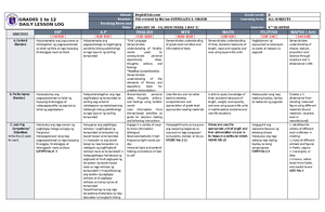 DRRR-Q1-2ndSEM-Module-7 - Disaster Readiness and Risk Reduction Quarter ...